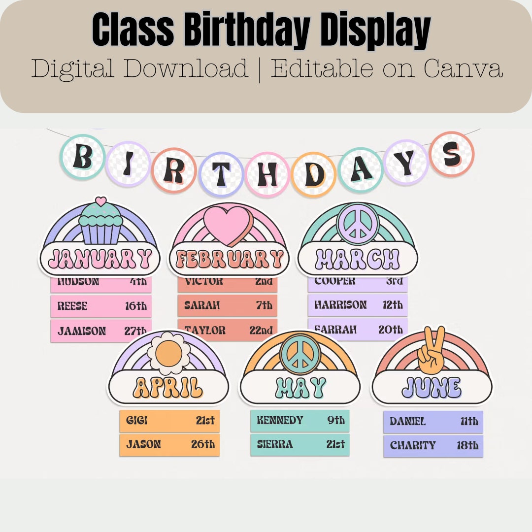 Classroom Birthday Display Gift for Teacher Birthday - Etsy