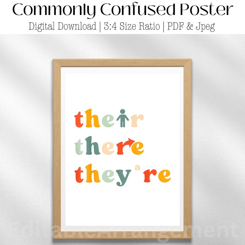 Grammar Posters - Etsy