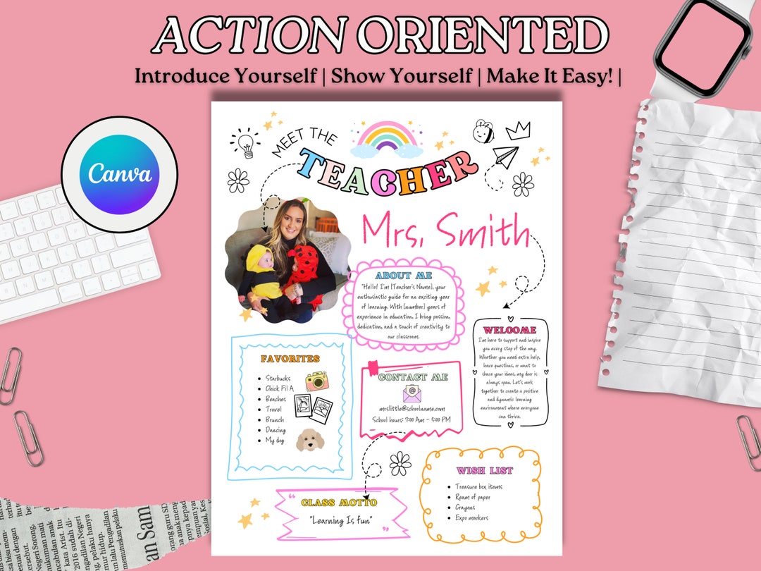 Meet the Teacher Classroom Printable Template Teacher - Etsy Canada