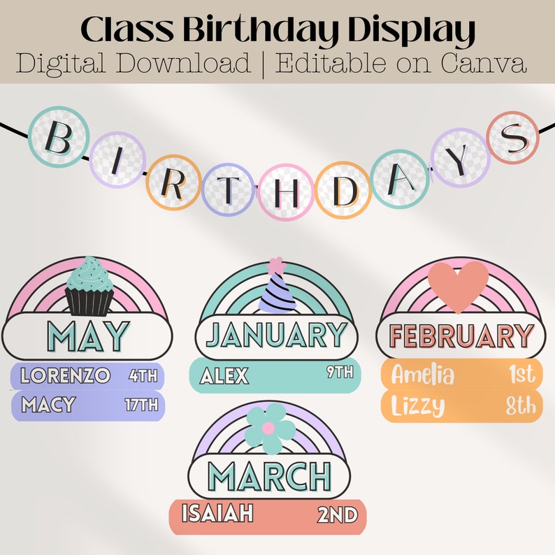 Classroom Birthday Display Gift for Teacher Birthday Display Classroom ...