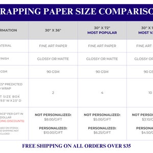 Floral Wrapping Paper Birthday Wedding Gift Shower Engagement ...