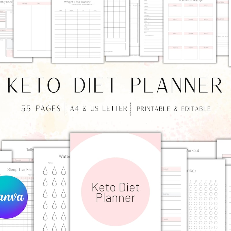 Keto Tracker Plr - Etsy
