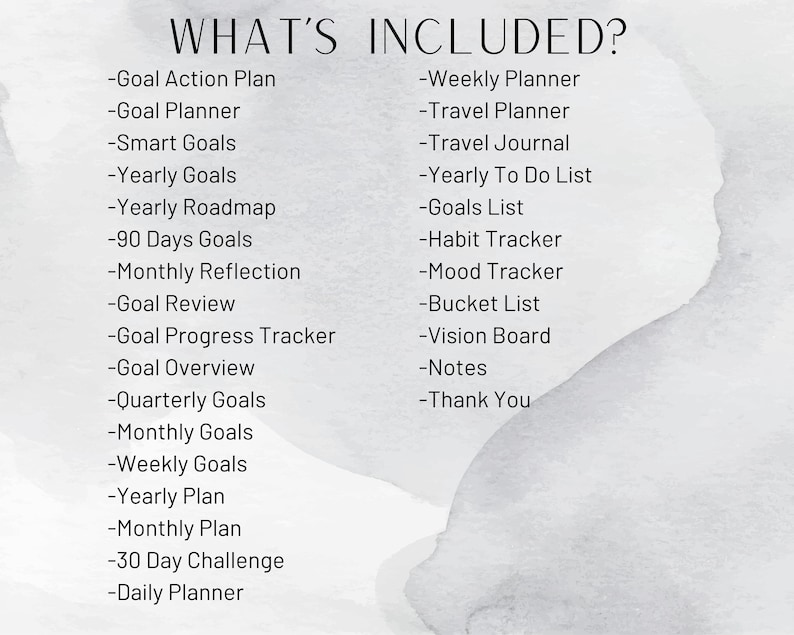 EDITABLE Goal Planner Templates Goals Tracker Smart Goals Annual ...