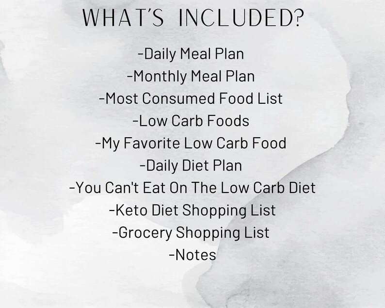 EDITABLE Low Carb Food List Planner Canva Templates Keto Healthy Meal ...