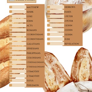 Bible Reading Checklist Undated - JW - Bread - Printable PDF Download ...