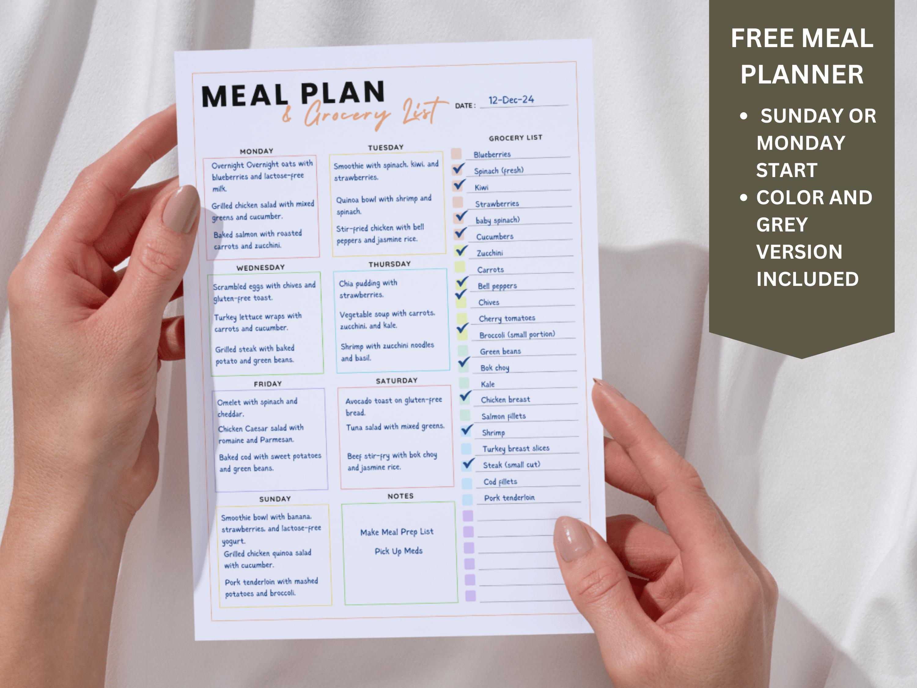Low FODMAP Food Chart: IBS Diet Guide (digital Download) - Etsy
