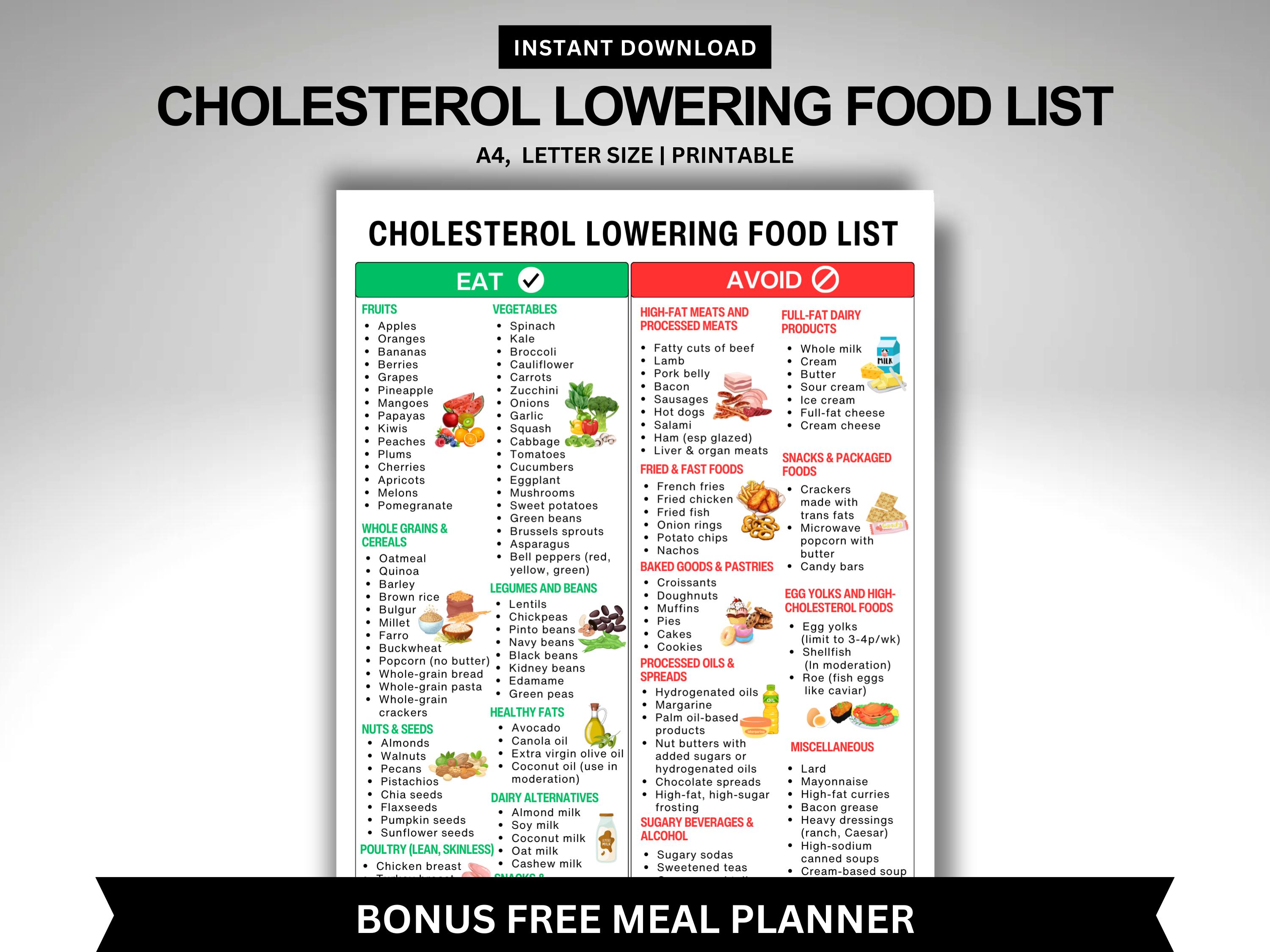 Low Cholesterol Food List, Cholesterol Lowering Foods, Low Cholesterol Meal Planning, High Fiber ...