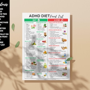 ADHD Diet Food List, ADHD Diet Plan, ADHD Grocery List, Mind Diet Food ...