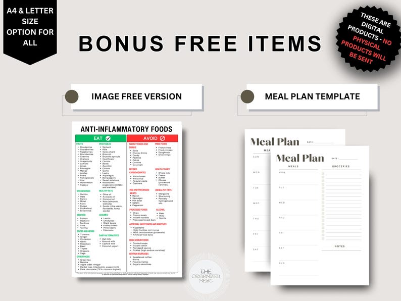 Anti-inflammatory Food Chart, List of Foods to Reduce Inflammation, Low ...