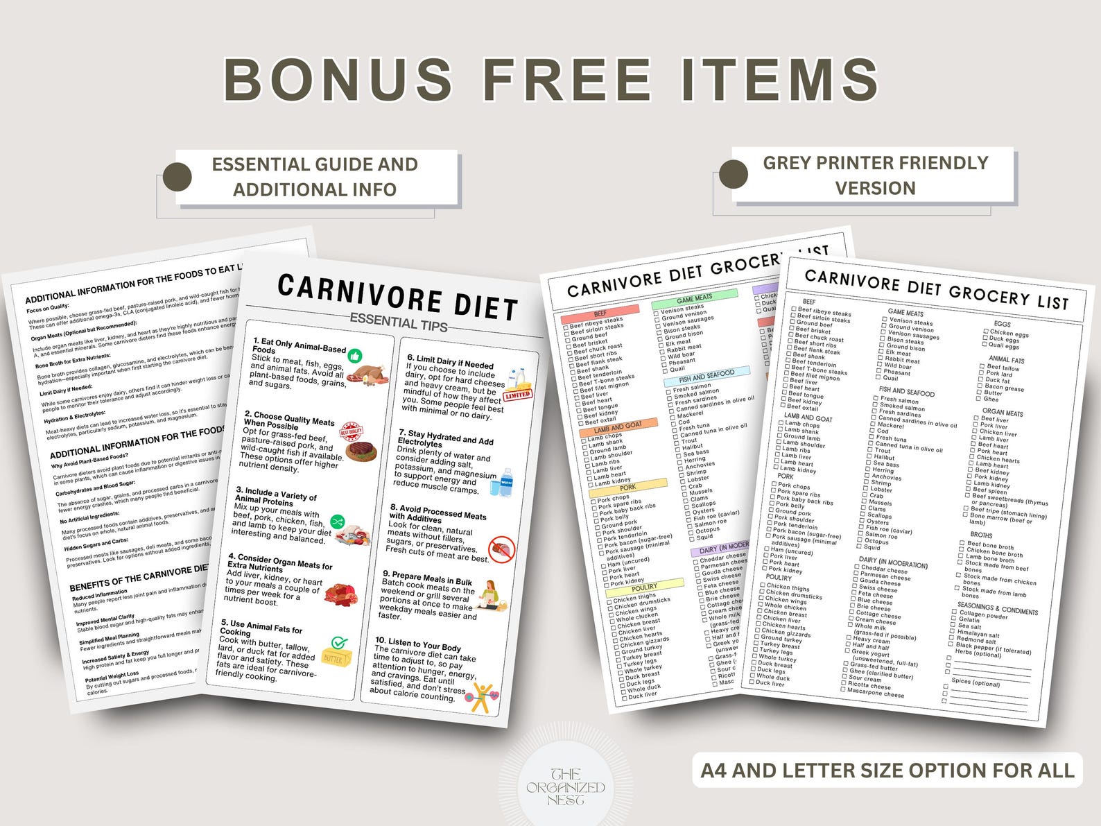 Carnivore Diet, Carnivore Diet Grocery List, Keto, Meat Lover ...
