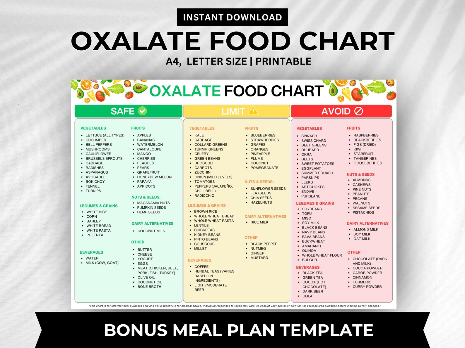 Low Oxalate Food List for Kidney Stones, Renal Diet, Kidney Disease ...
