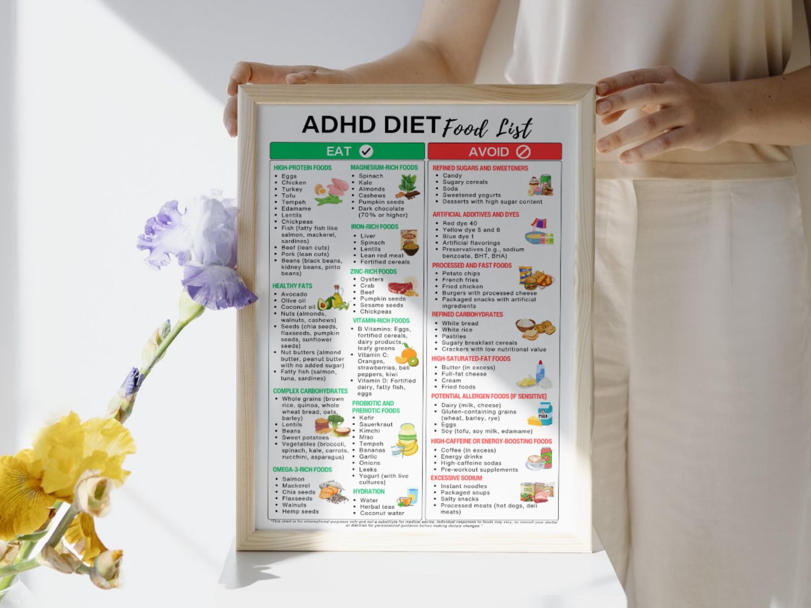 ADHD Diet Food List, ADHD Diet Plan, ADHD Grocery List, Mind Diet Food ...