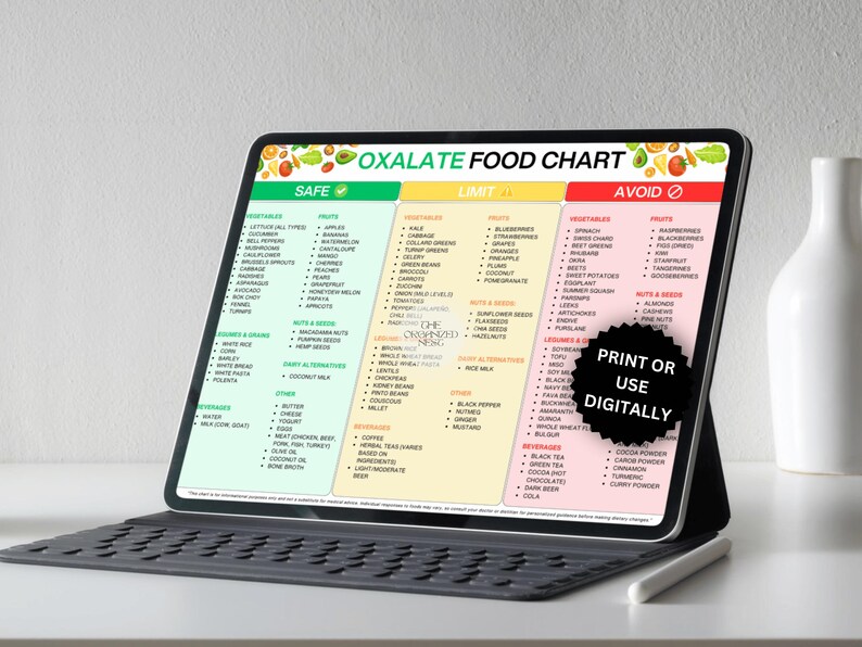 Low Oxalate Food List for Kidney Stones, Renal Diet, Kidney Disease ...