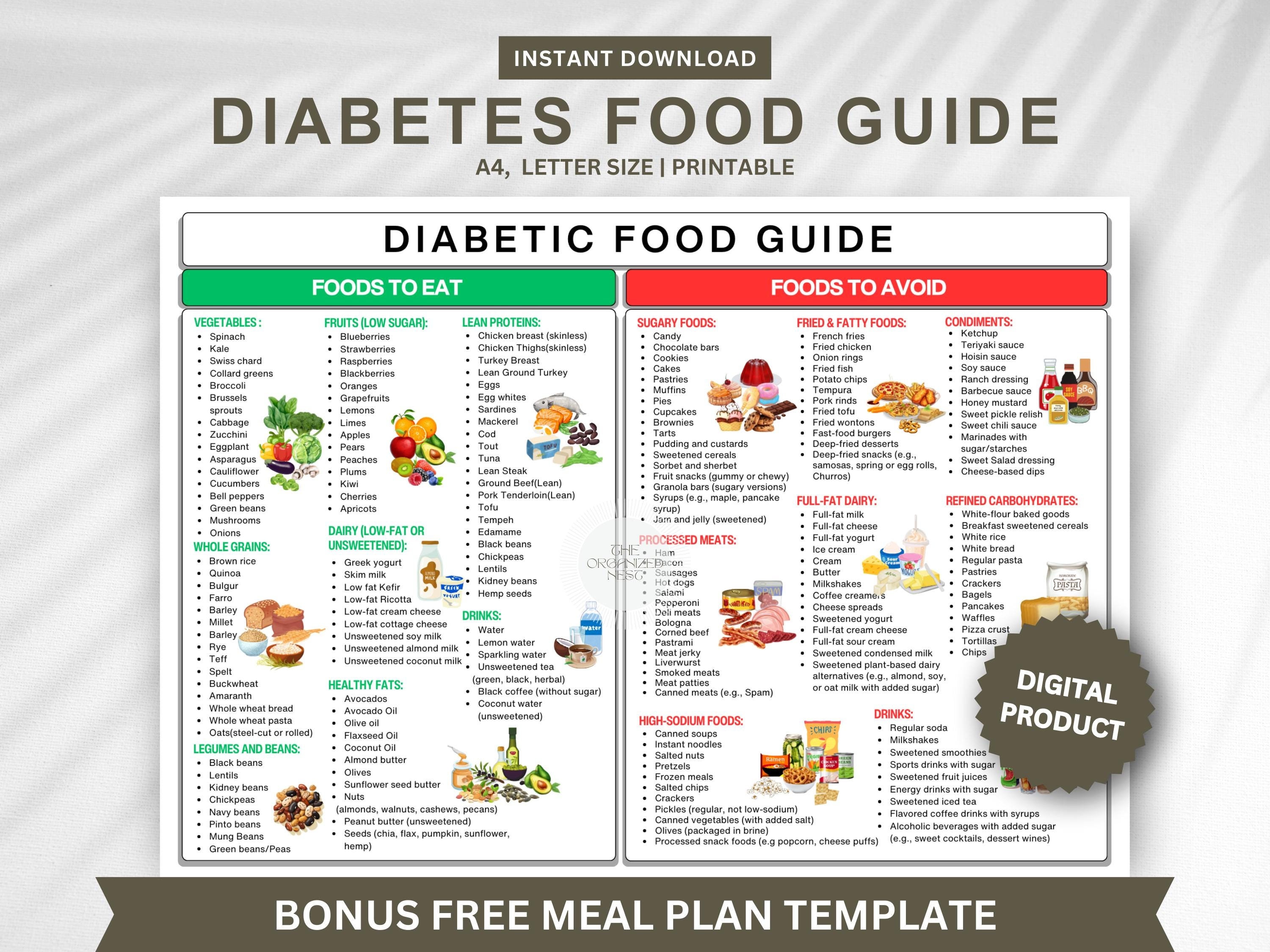 Diabetes Food List, Diabetic Food Chart, Pre Diabetic Food, Diabetic ...