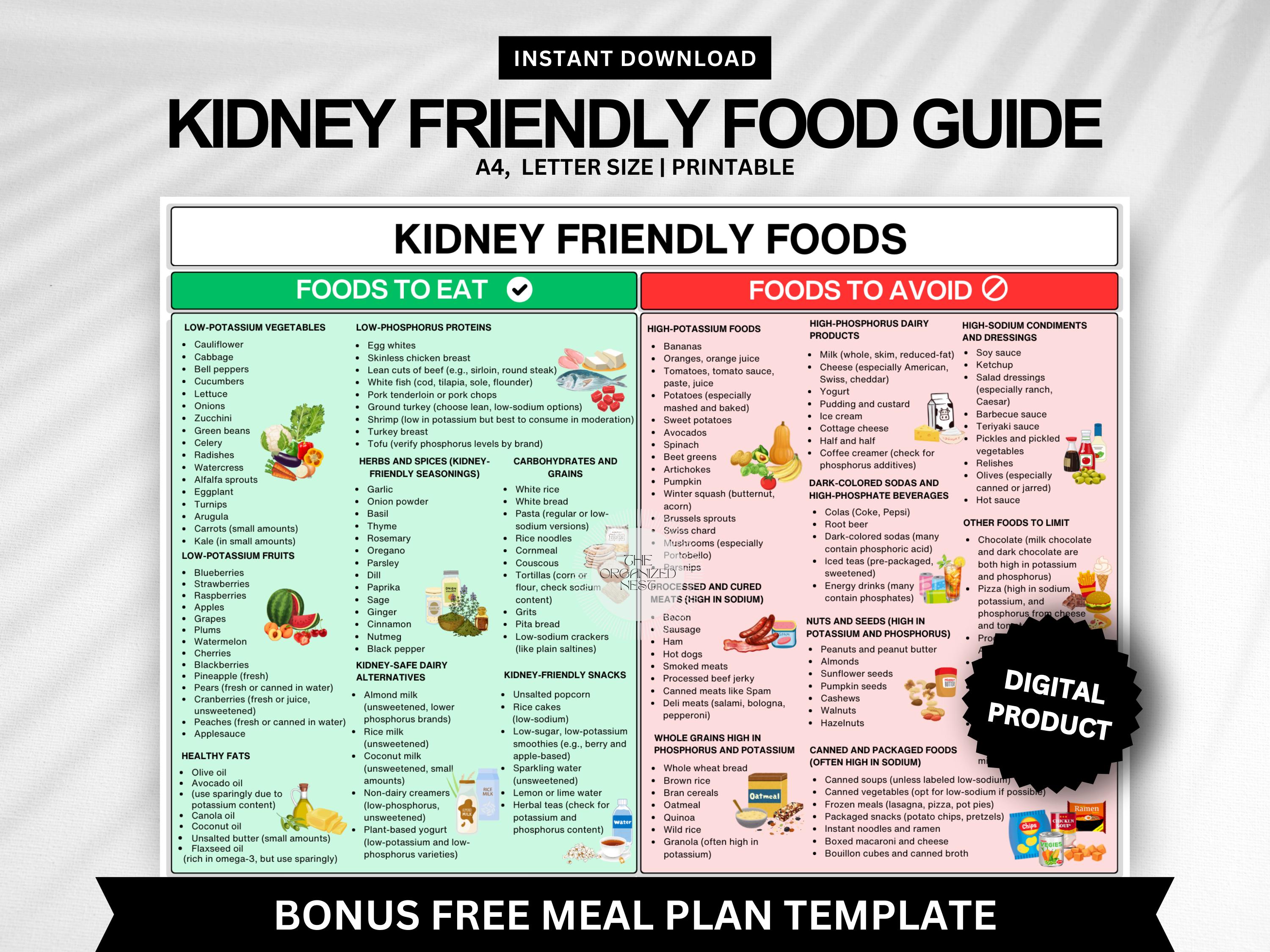 Kidney Friendly Food Chart, Renal Diet, Kidney Disease Food List ...