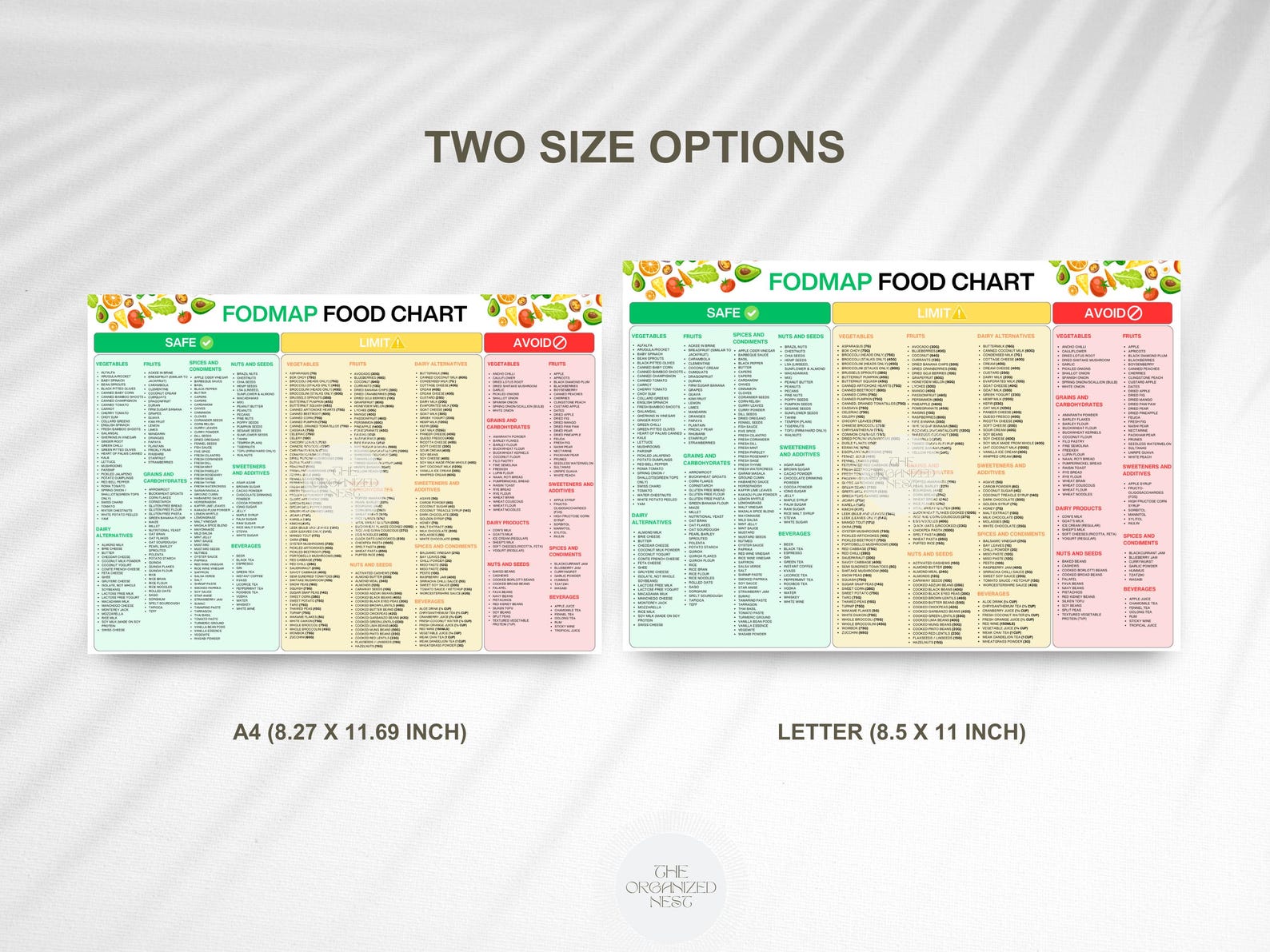 Fodmap Food Chart, Food Chart Nutrition Guide for IBS Meal Plan and Gut ...