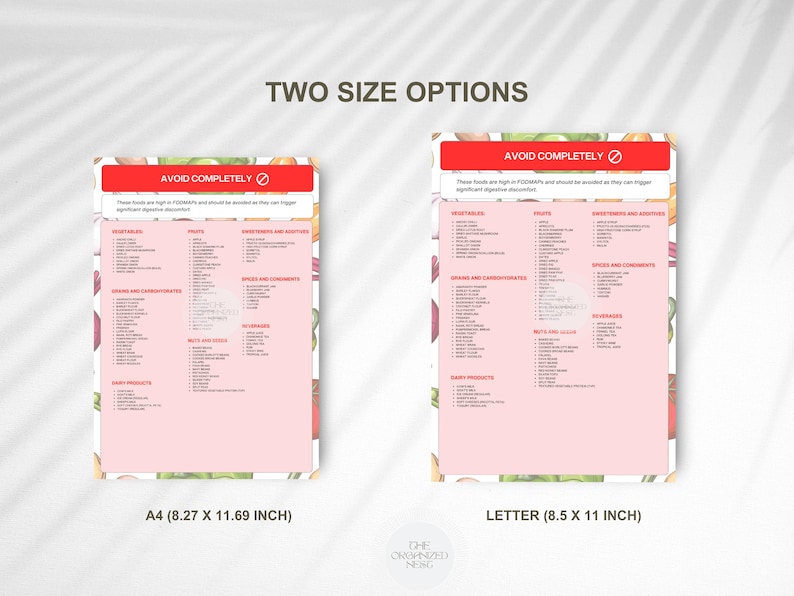 Fodmap Food List, Food Chart Nutrition Guide for IBS Meal Plan and Gut ...