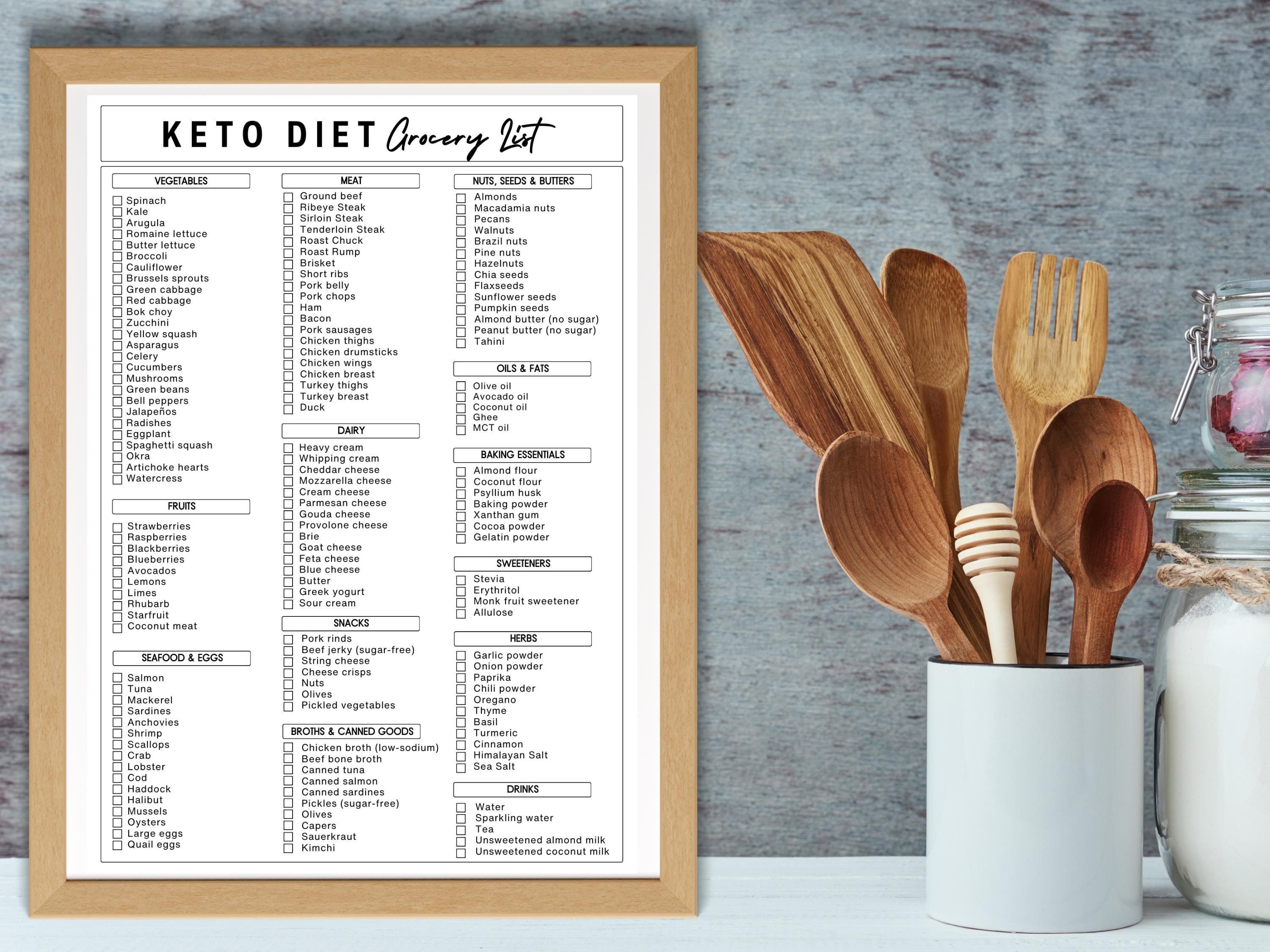 Keto Food List, Keto Grocery List, Keto Shopping List, Low Carb Food ...