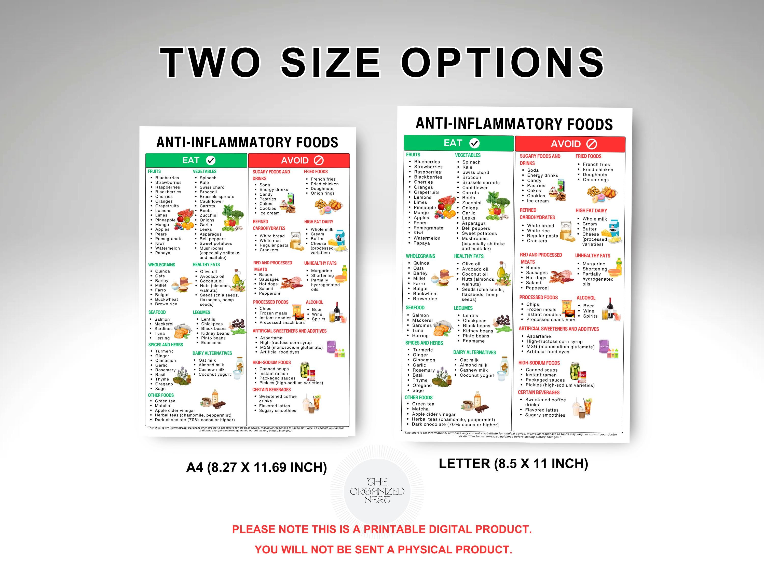 Anti-inflammatory Food Chart, List of Foods to Reduce Inflammation, Low ...