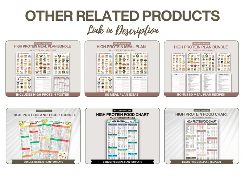 Food Chart Bundle: High Protein, Fiber, Low Carb (digital Download) - Etsy