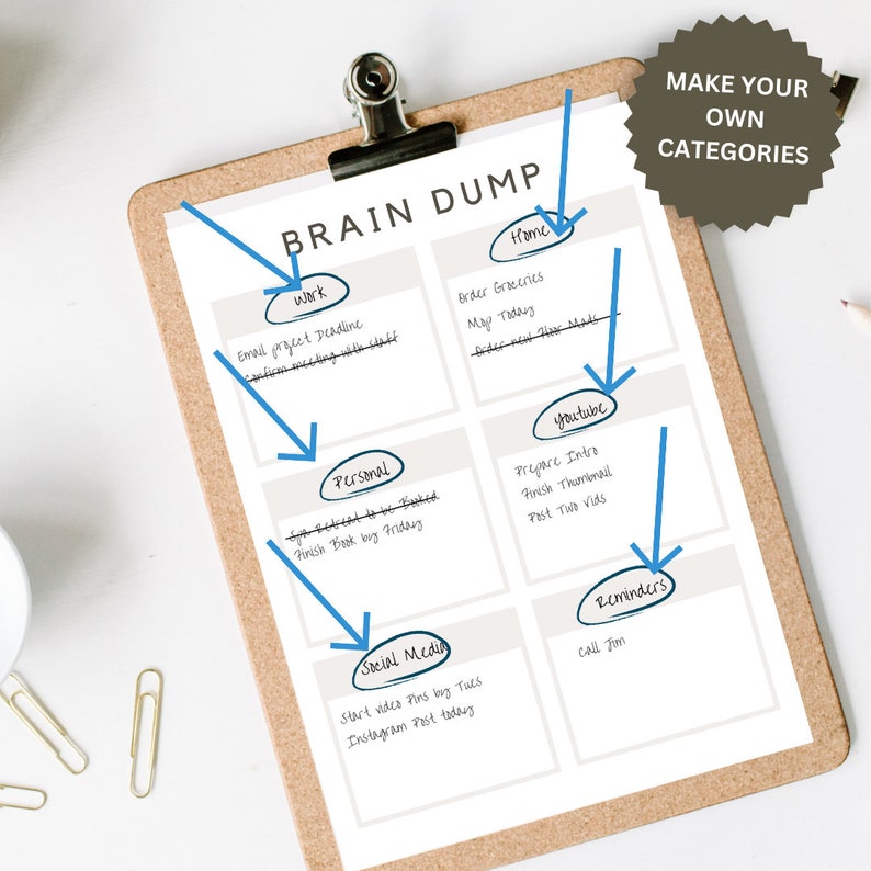 Brain Dump Printable ADHD Brain Dump Thought Organizer - Etsy
