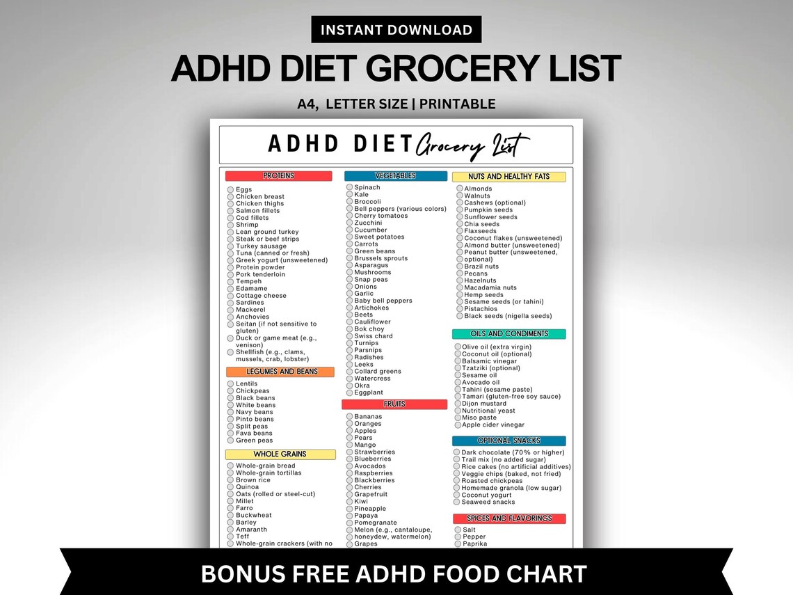 ADHD Diet Grocery List: Focus & Brain Health Foods (PDF Download A4 ...