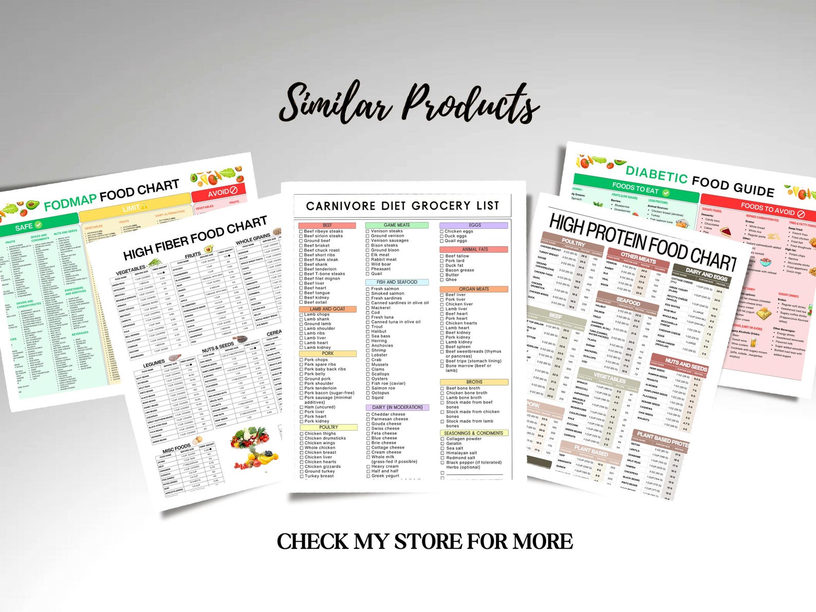 Anti-inflammatory Food Chart, List of Foods to Reduce Inflammation, Low ...