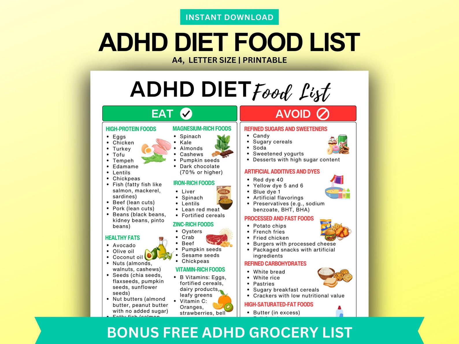 ADHD Diet Food List, ADHD Diet Plan, ADHD Grocery List, Mind Diet Food ...