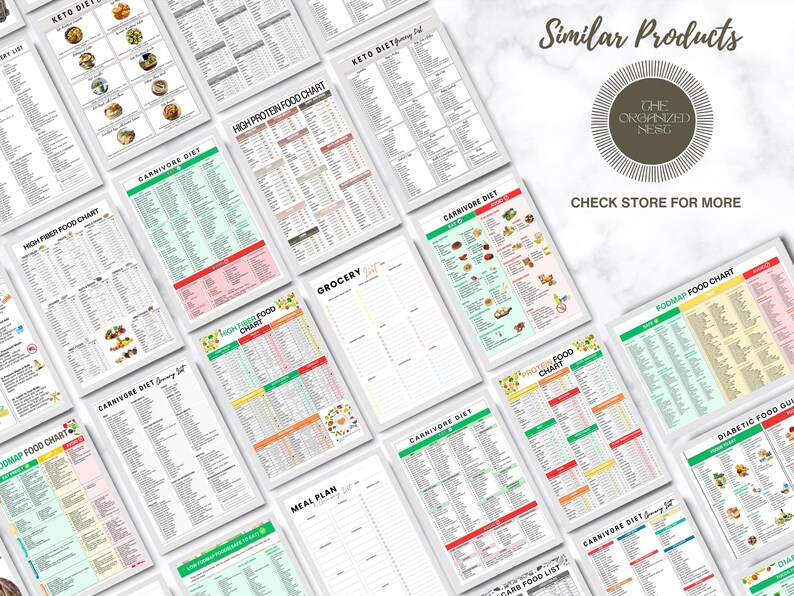 Low Carb Food List, Low Carb Food Chart, Keto Food List, Nutrition ...