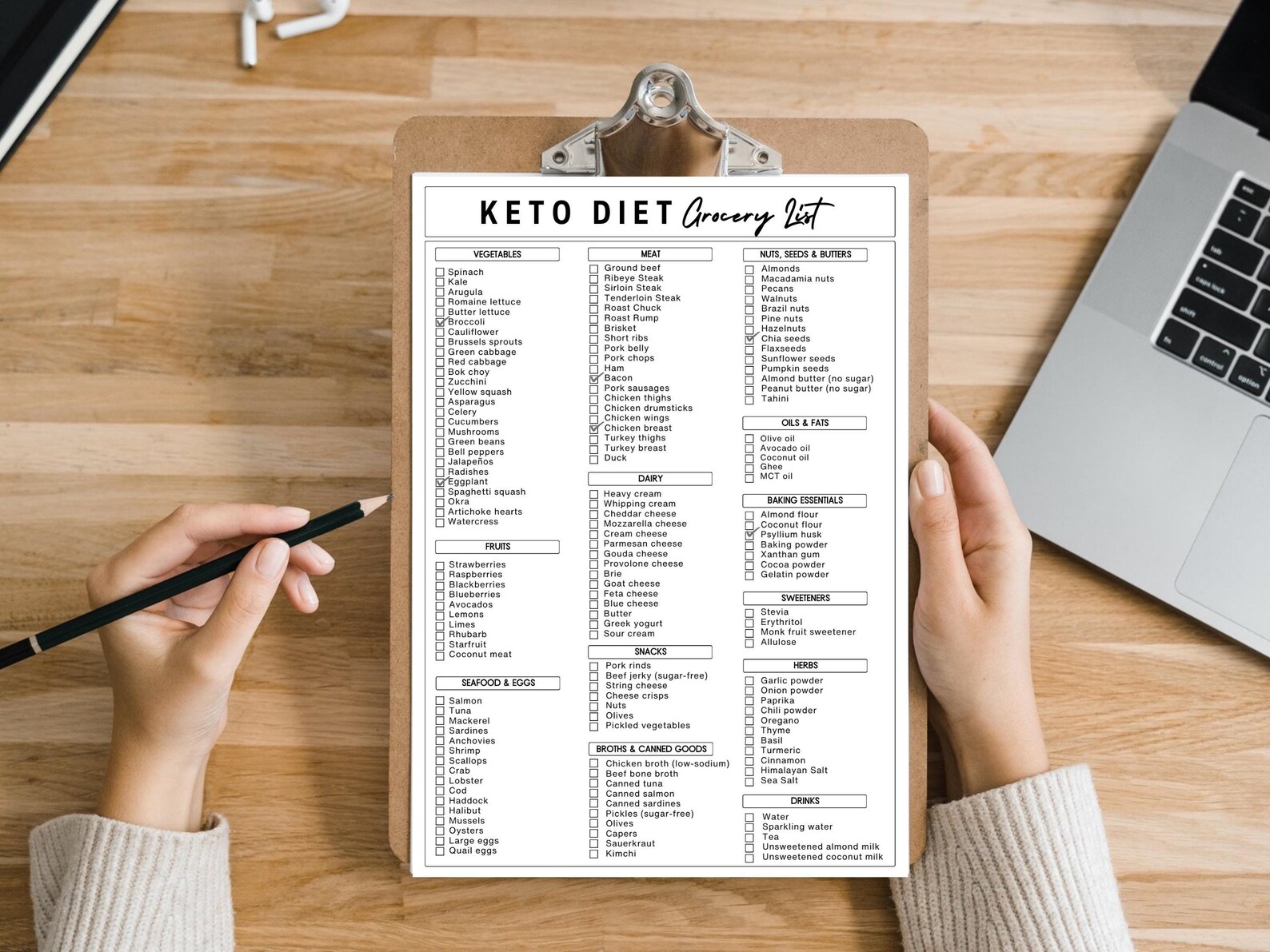 Keto Food List, Keto Grocery List, Keto Shopping List, Low Carb Food ...