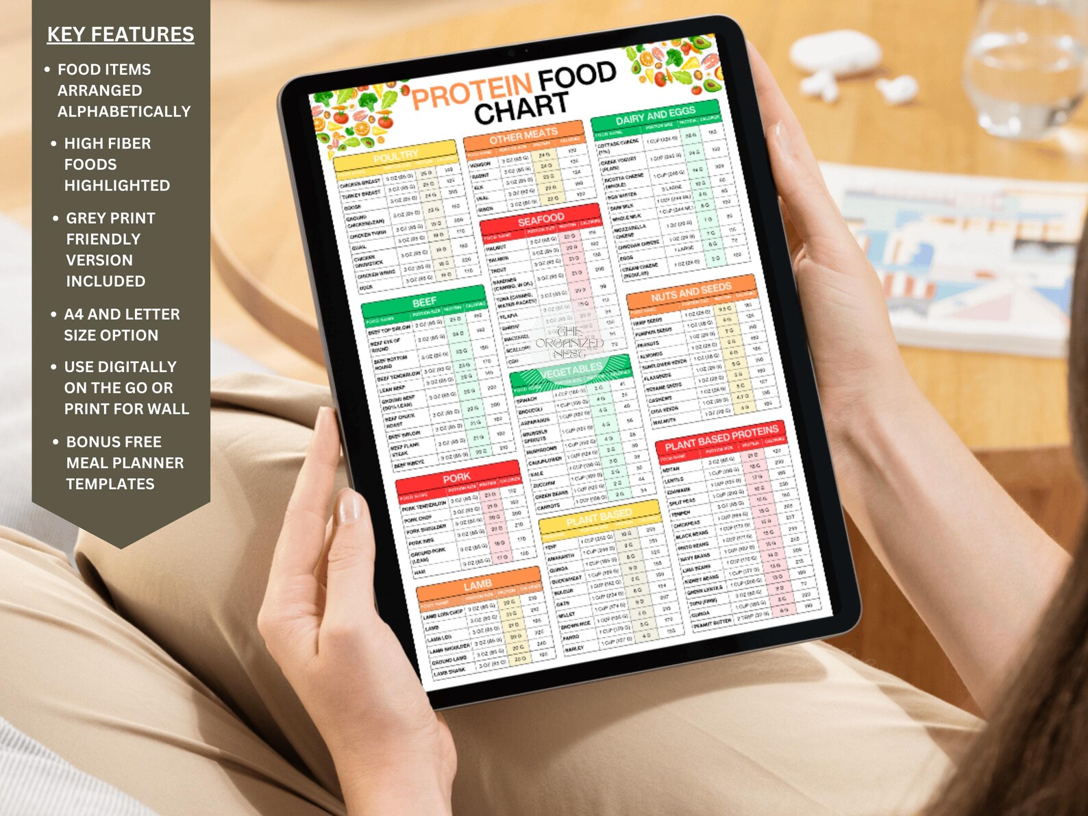 Protein Food Chart, High Protein Food List, Low Carb Meal Plan, Keto ...