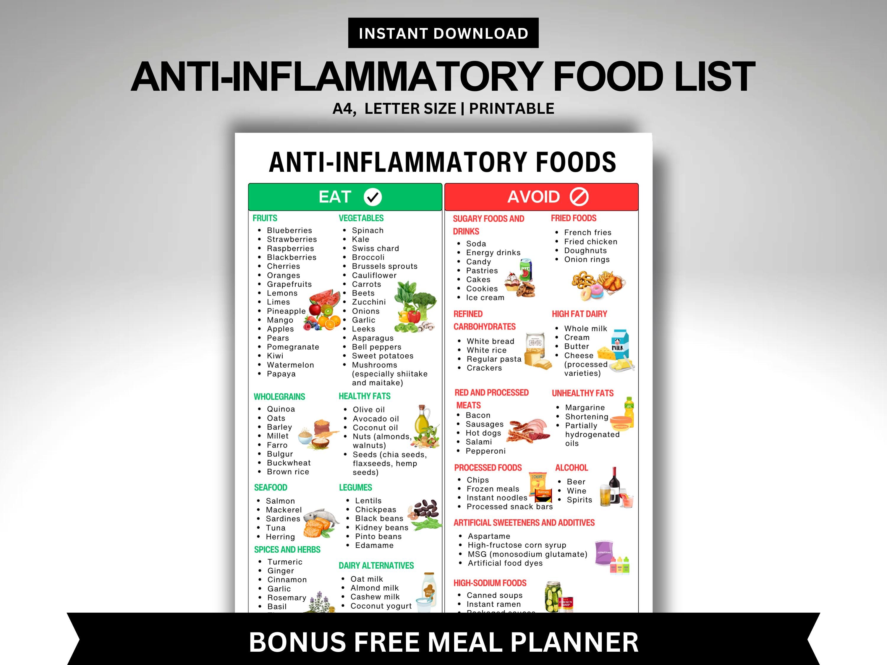 Anti-inflammatory Food Chart, List of Foods to Reduce Inflammation, Low ...