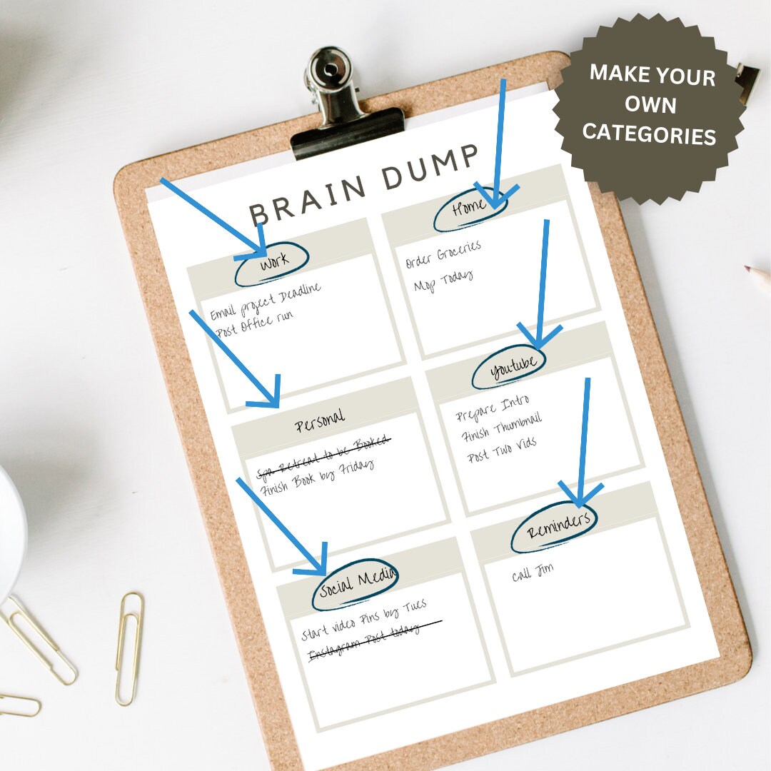 Brain Dump Printable, ADHD Brain Dump, Thought Organizer Journal ...