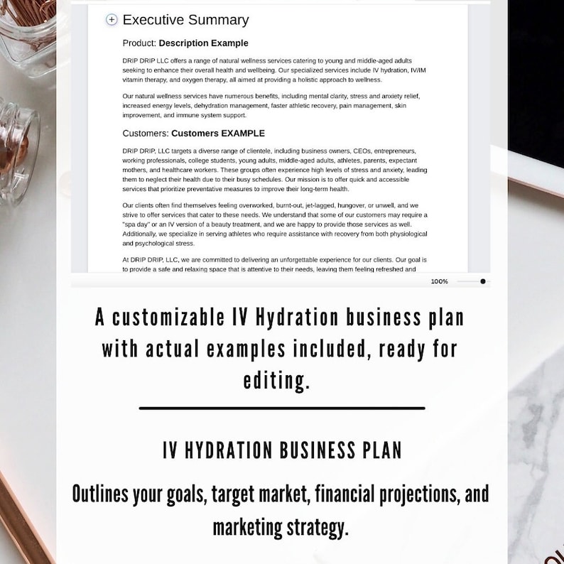 Editable IV Hydration Business Plan Template - Etsy