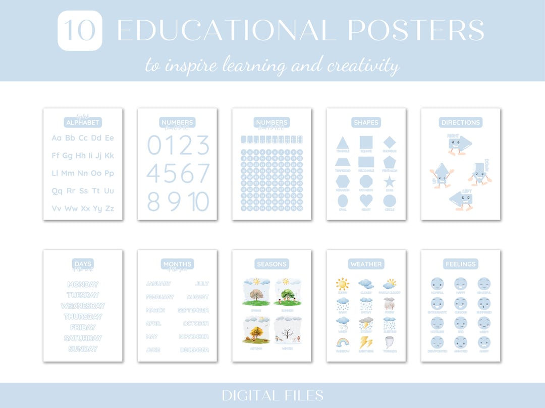 Printable Set of Educational Posters | 10 Homeschool Prints ...