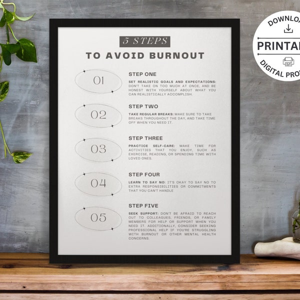 Burnout Poster - Etsy