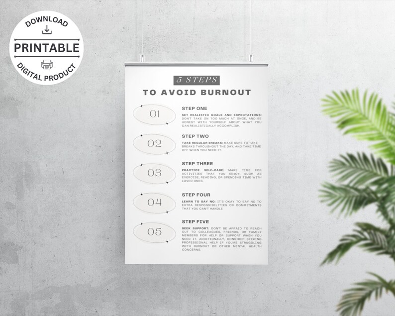 5 Steps to Avoid Burnout Mental Health Poster Therapy Office Digital ...