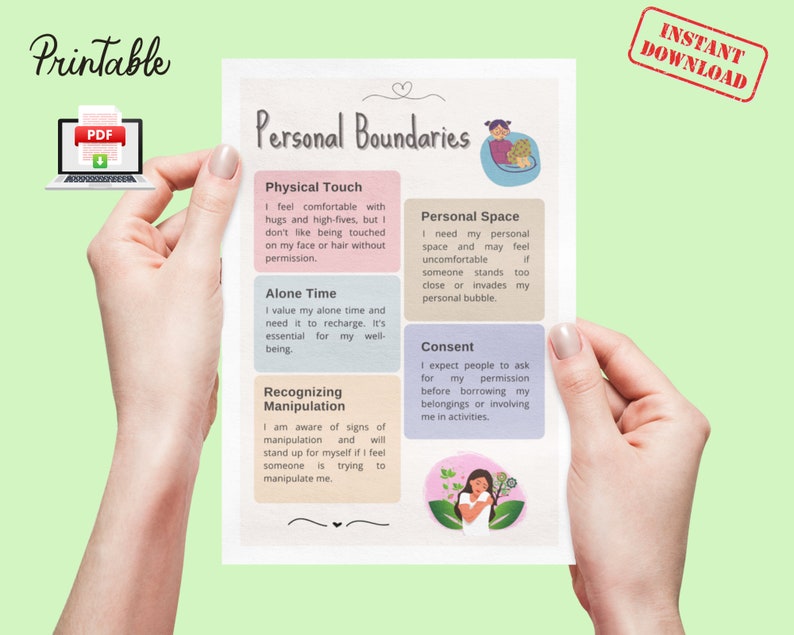 Personal Boundaries Poster for Kids and Teens, Visual Tools for Therapy ...
