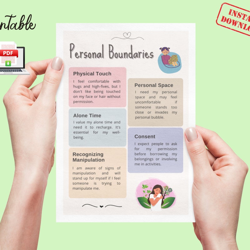 Healthy Relationship Poster - Etsy