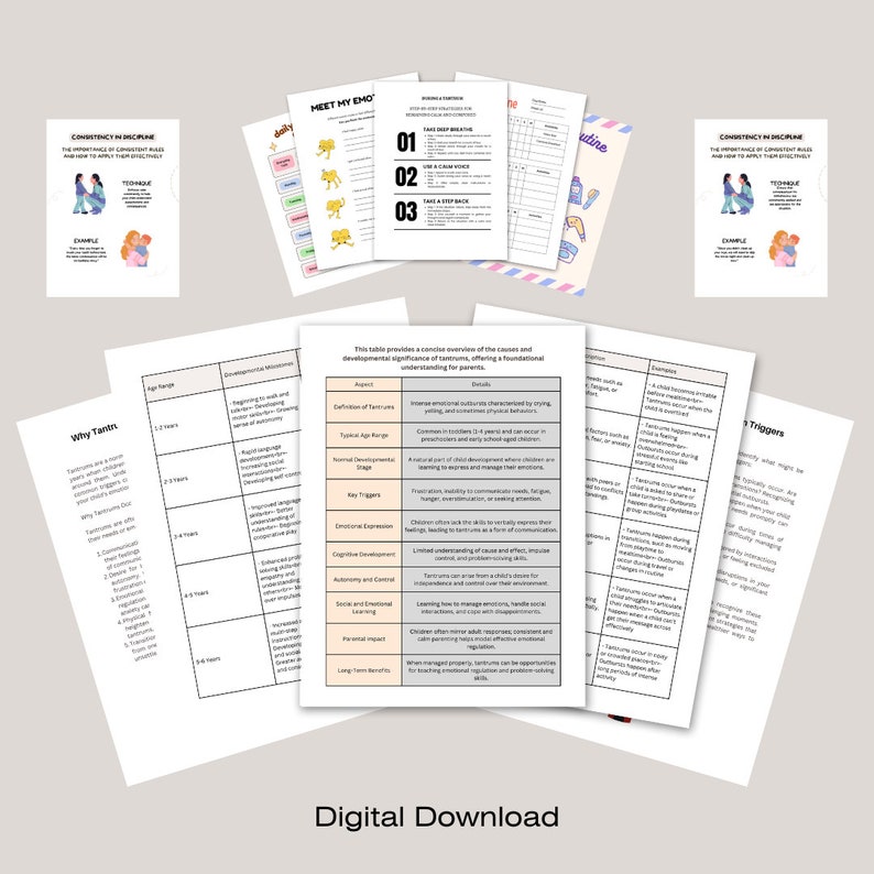 Dealing With Tantrums Workbook, Comprehensive Guide, Parenting ...