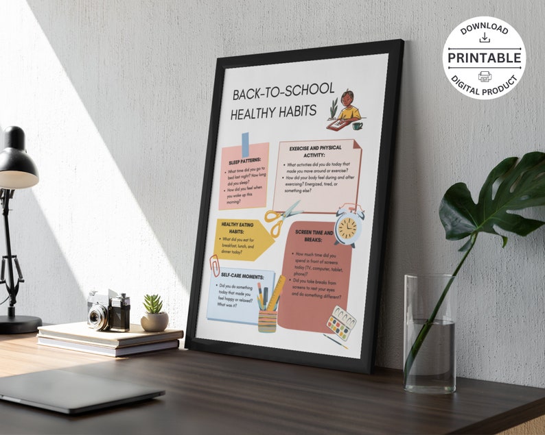 Healthy Habits Poster: Back-to-school Mental Health Tips (A4/US Letter ...
