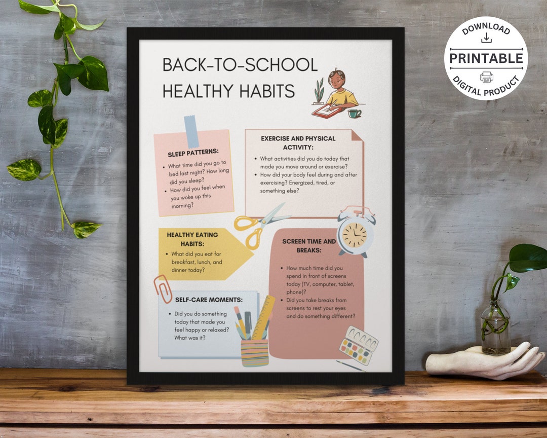 Healthy Habits Poster: Back-to-school Mental Health Tips (A4/US Letter ...