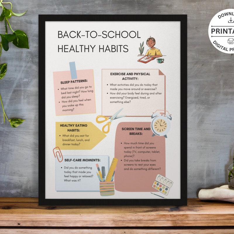 Healthy Habits Poster - Etsy
