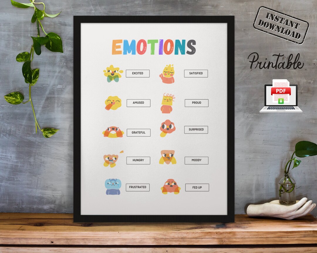Emotions, Feelings, and Personality Adjectives Posters for Kids, Office ...