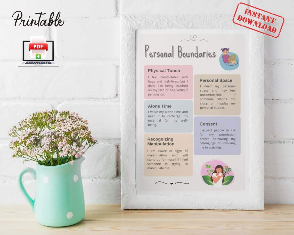 Personal Boundaries Poster for Teens: Therapy Visual Tool (A4/US Letter ...