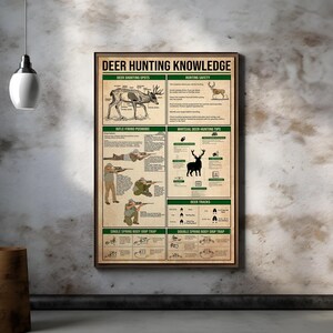 Deer Hunting Knowledge Poster, Deer Anatomy Print Hunter Guide, Deer ...