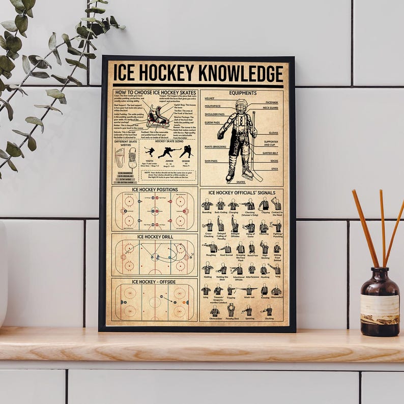 Ice Hockey Knowledge Vintage Print Ice Hockey Lover Printed Poster ...