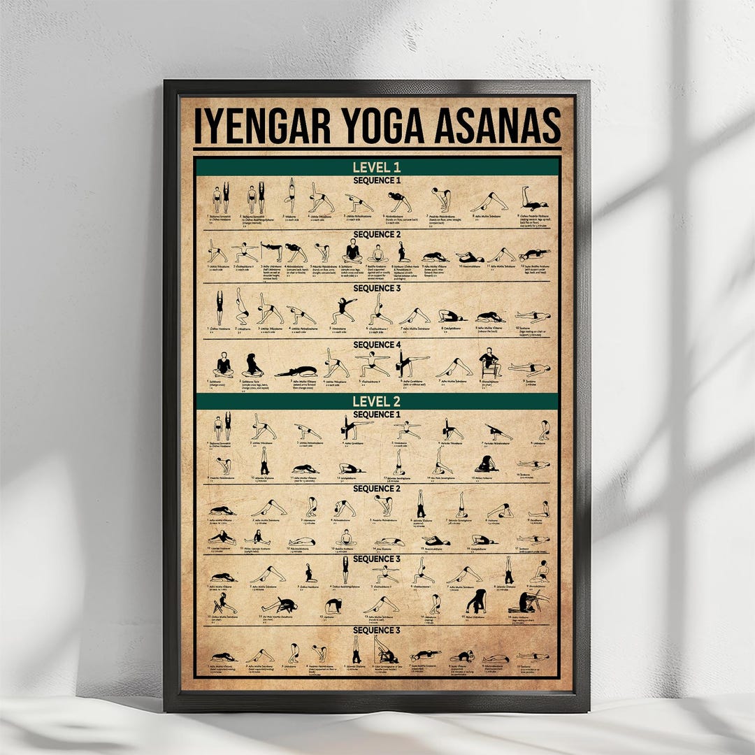 Iyengar Yoga Asanas Knowledge Poster, Yoga Sequences, Yoga Poses Print ...