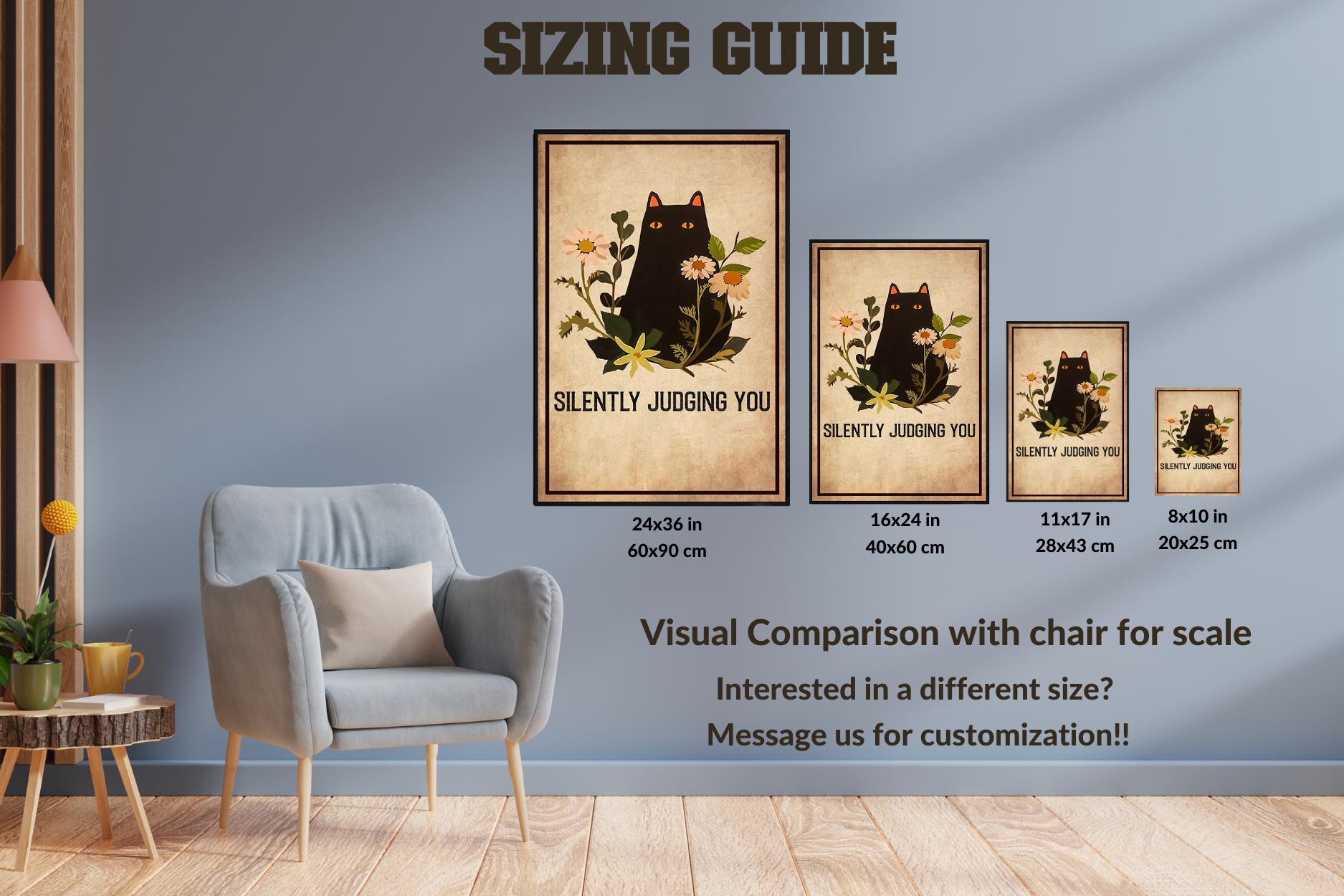 Basics of Astrology Knowledge Poster, Ruling Planets Signs, Beginner ...