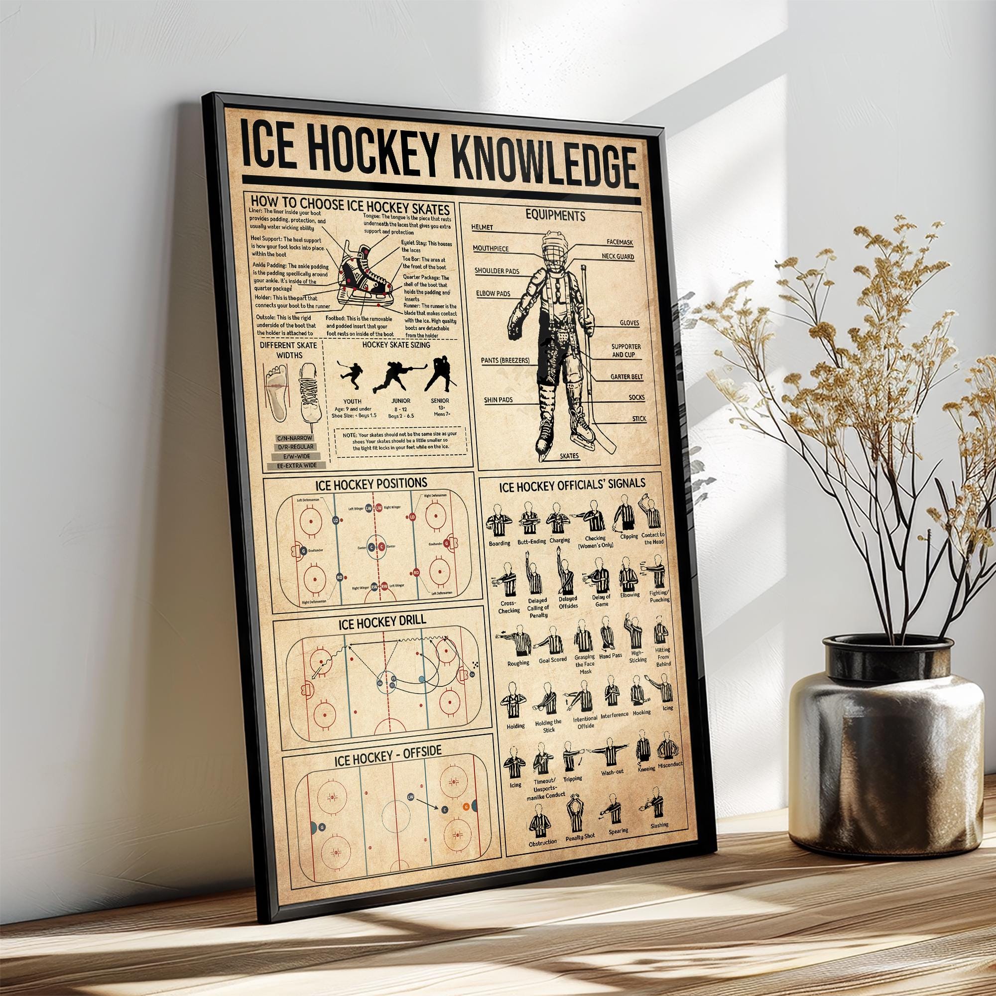 Ice Hockey Knowledge Vintage Print Ice Hockey Lover Printed Poster ...